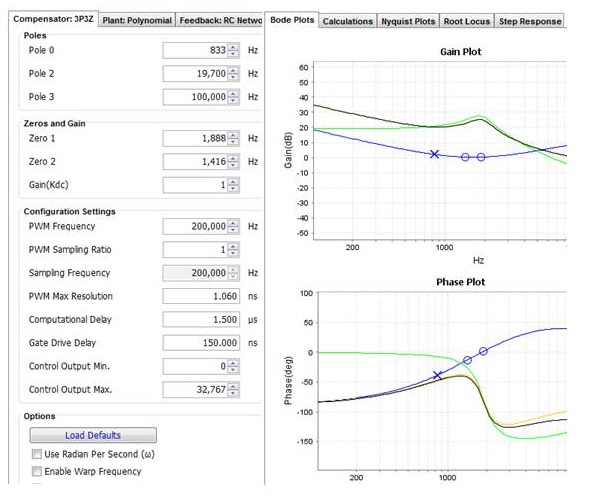 Microchip Gallery | Digital-Compensator-Design-Tool 1.0.2